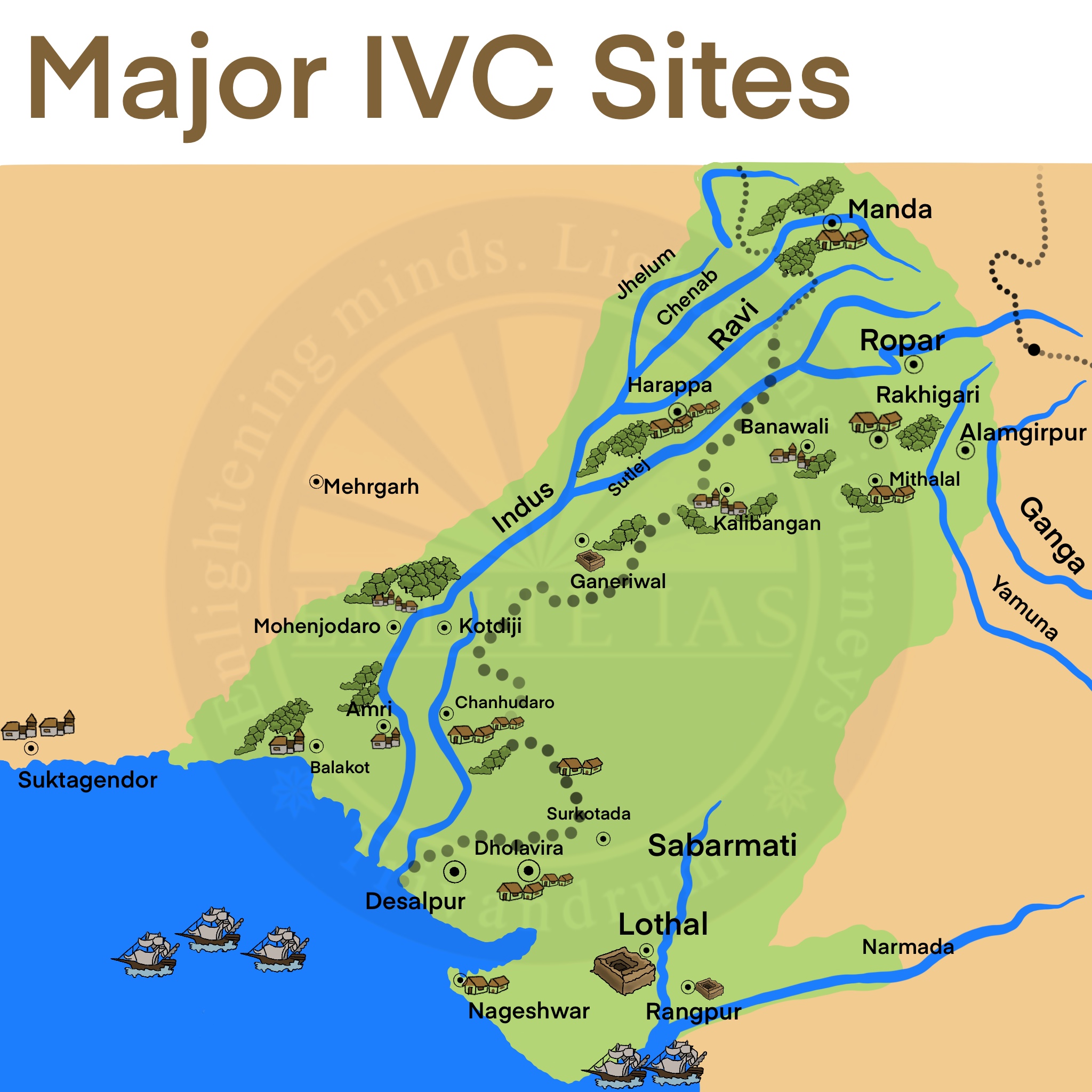 Indus Valley Civilization(IVC): Basics and Indus Sites | Enlite Cafe