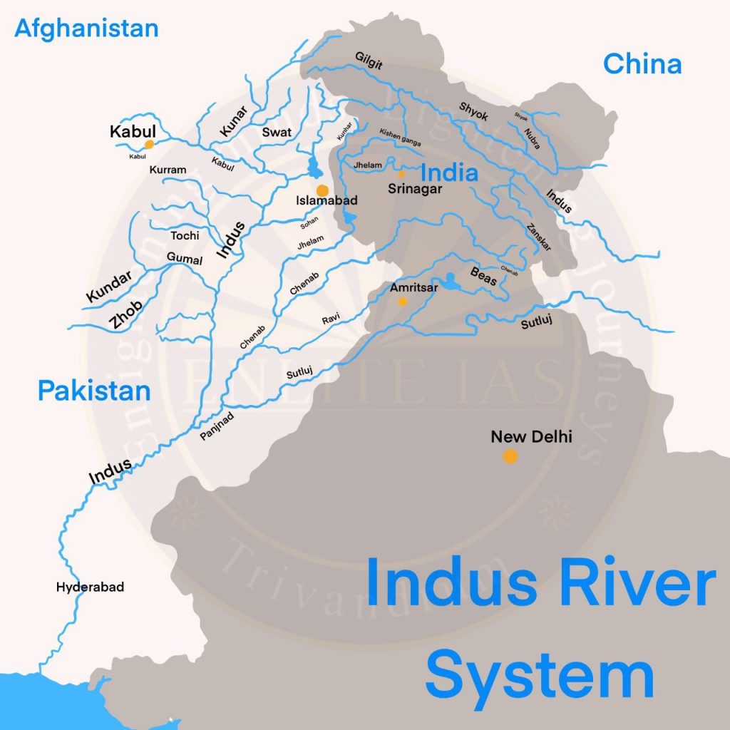 Himalayan River System: Indus Water System | Enlite Cafe