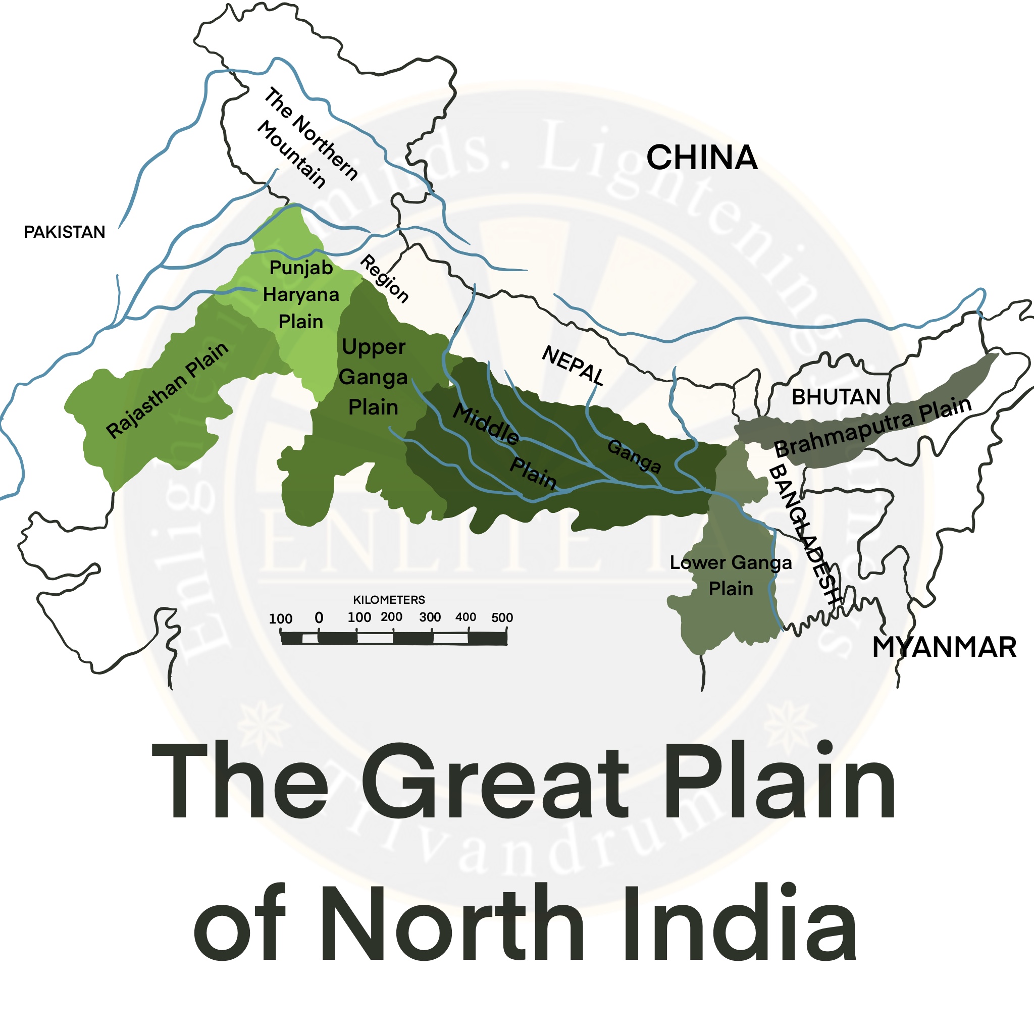 Great Indian Plains: Regional Division | Enlite Cafe