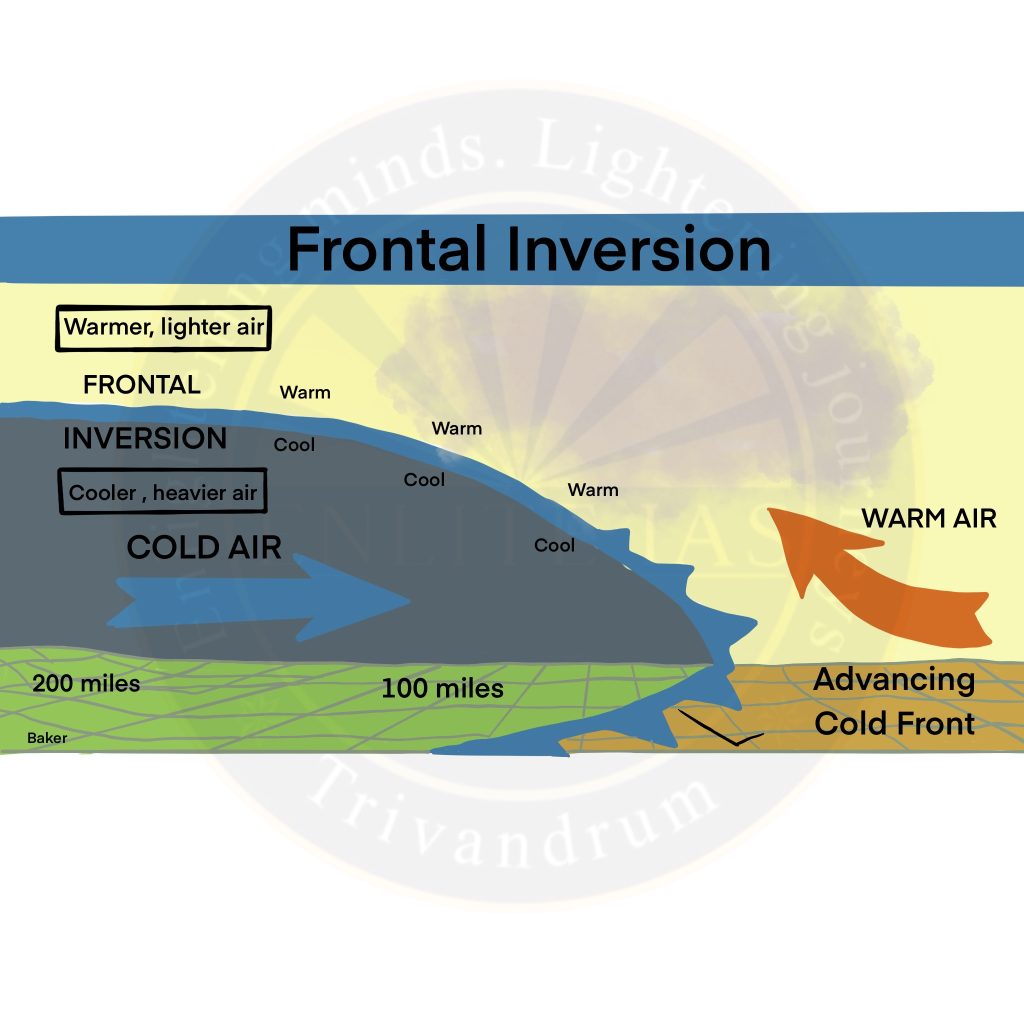 Climatology: Temperature Inversion | Enlite Cafe